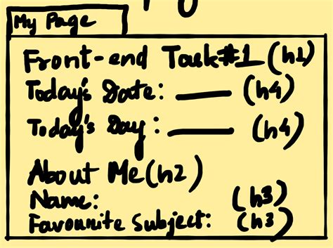 Task Html Basics · Akash Coded Mern · Discussion 8 · Github