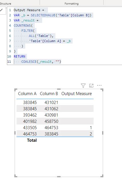 solved countif for dynamic criteria range microsoft fabric community
