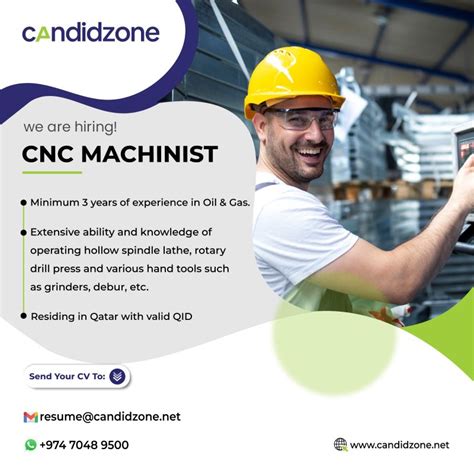 Malik Farhan Zohaib Posted On Linkedin