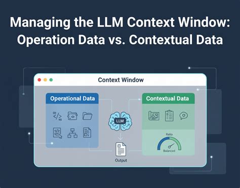 Managing The Llm Context Window Operational Data Vs Contextual Data