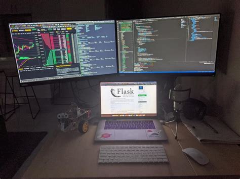 Saša Savić On Linkedin Quarantine Python Typescript Aws