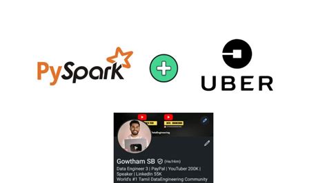 uber pyspark bigdata dataengineering apachespark 100daysofcode