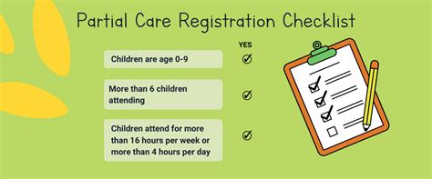 How To Open And Register Your Ecd Centre Preschool In South Africa