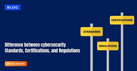 Differences Between Cybersecurity Standards And Regulations Sharkstriker