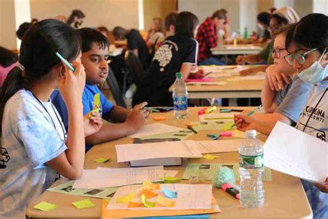 Global Issues Problem Solving Future Problem Solving