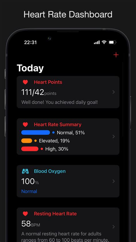 Cardiobot Heart Rate Tracker For Iphone Download