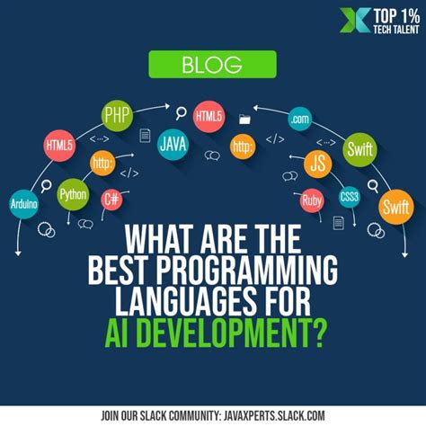 azib bin aqeel on linkedin java xperti developers programmers