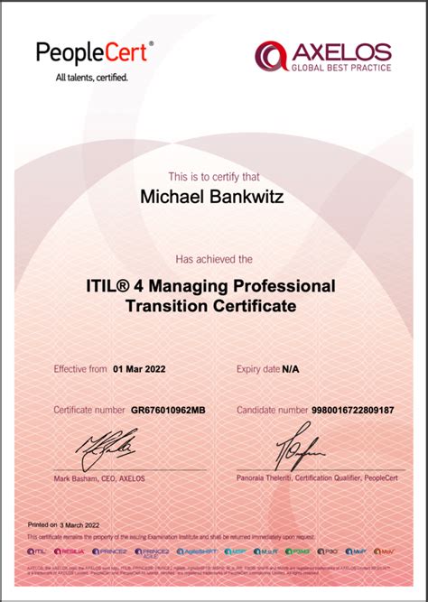 Itil4 Managing Professional Michael Bankwitz