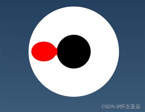 【htmlcssjs】1至50个前端模板示例样式展示前端展示模板 Csdn博客 【htmlcssjs】1至50个前端模板示例样式展示前端展示模板 Csdn博客