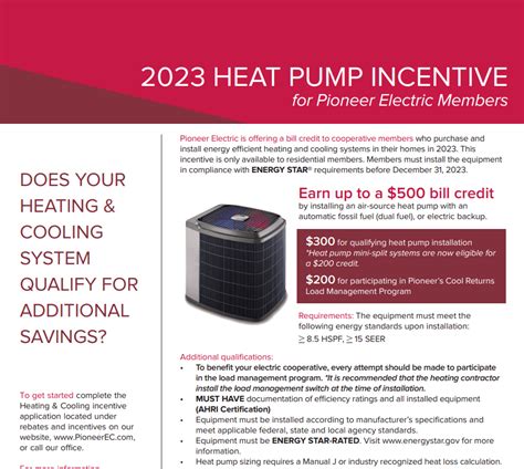 Maximize Your Savings With Heat Pump Rebates Comprehensive Guide