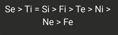 Took A Test To Get My Function Stack R Istp