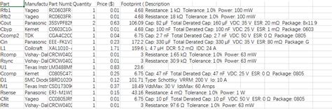 WEBENCH Tools LM3488 BOOST Circuit Not Used Power Management Forum Power Management TI