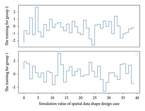 Extraction Of Spatial Data Shape Design Representation Download