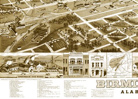 Historic Photos Of Birmingham Alabama