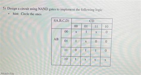 Solved Design A Circuit Using NAND Gates To Implement The Chegg
