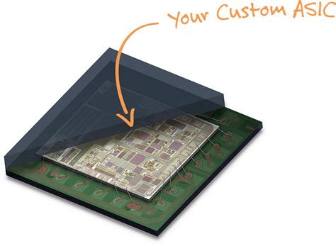 Analog Mixed Signal And High Voltage Asic Developments Icsense