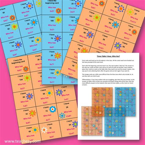 times tables teaching activity pack teachezy