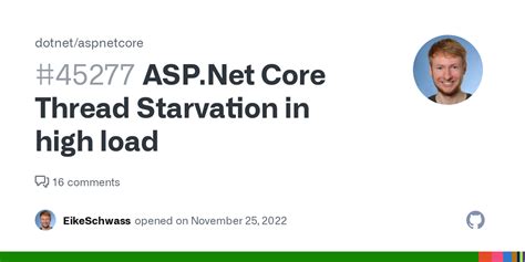 ASP Net Core Thread Starvation In High Load Issue Dotnet Aspnetcore GitHub