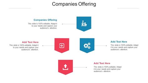 Companies Offering Ppt Powerpoint Presentation Visual Aids Show Cpb Presentation Graphics