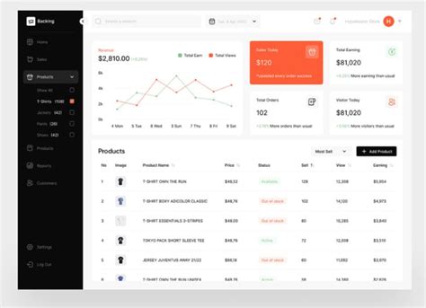 develop web app software developer erpnext nextcloud scm system crm pos by prot d soft