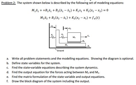 Solved Problem The System Shown Below Is Described By The Chegg Com
