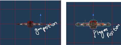 Unity Player Is Not Looking At Correct Direction Game Development Stack Exchange