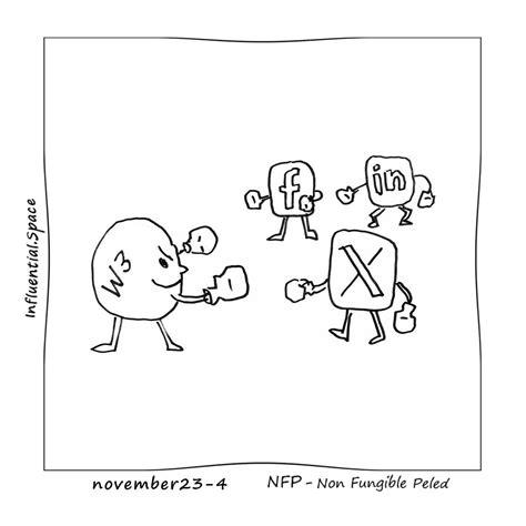 Itzhak Peled On Linkedin Gbirusxs