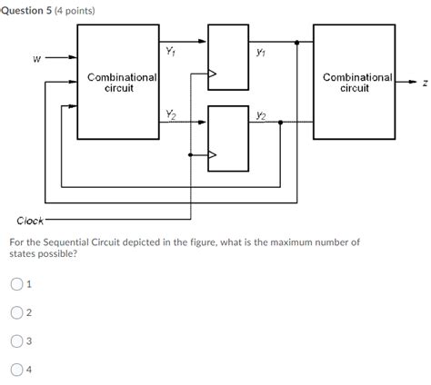 Solved Question 5 4 Points V1 Combinational Circuit
