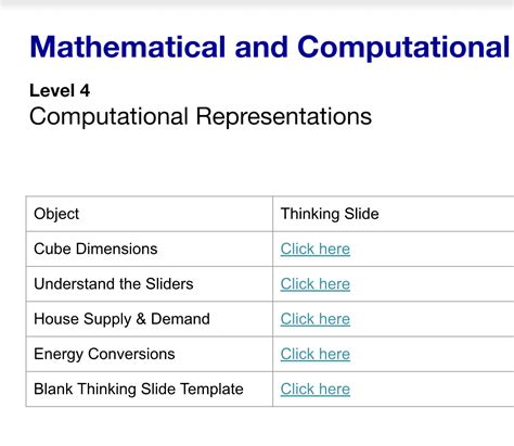 Mathematical And Computational Thinking Level 4 Computational