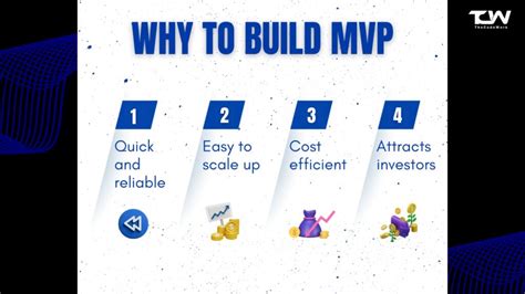 Why Build MVP To Create A Good Startup TheCodeWork