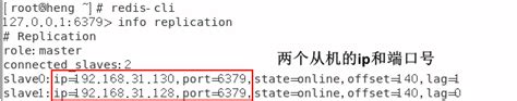 Redis（六）主从模式与哨兵机制redis 哨兵模式 主从模式 Csdn博客