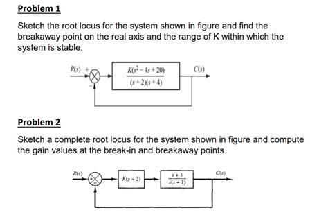 Solved Problem 1 Sketch The Root Locus For The System Shown Chegg Com
