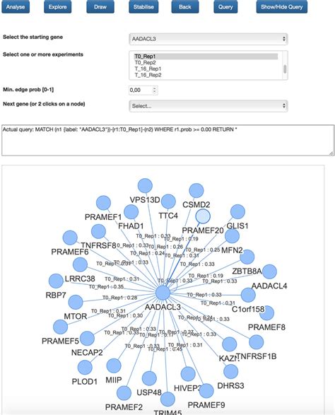 Hi C Data Exploration The Neohic Graphical User Interface For Download Scientific Diagram