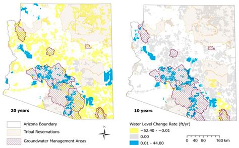 Assessing The Relationship Between Groundwater Availability Access