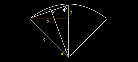 Ios How Do I Only Draw The Top Part Of A Circumference Stack Overflow