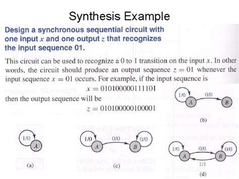 Synthesis Synchronous Sequential Circuits Synthesis Procedure Word Description