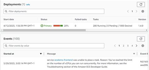 scale to 15 000 tasks in a single amazon elastic container service