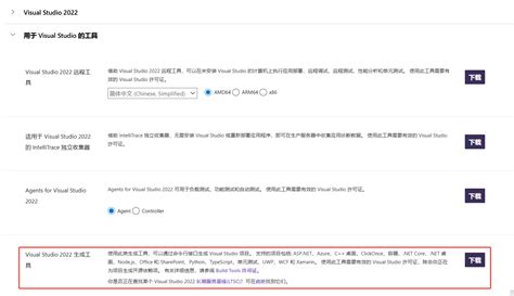一文搞懂cc常用编译器c编译器 Csdn博客