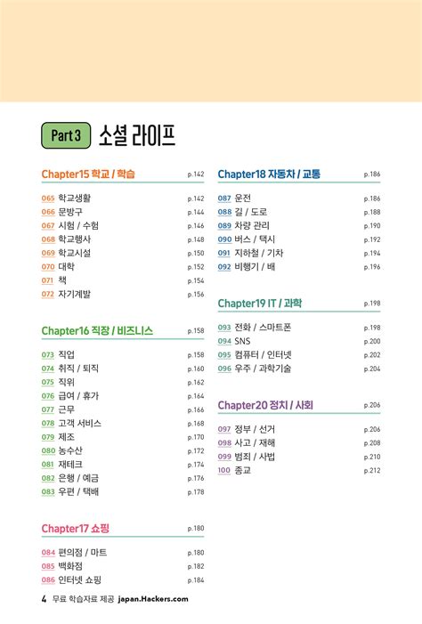 알라딘 미리보기 해커스 하루 딱 10분 일본어 일상 단어 단어장