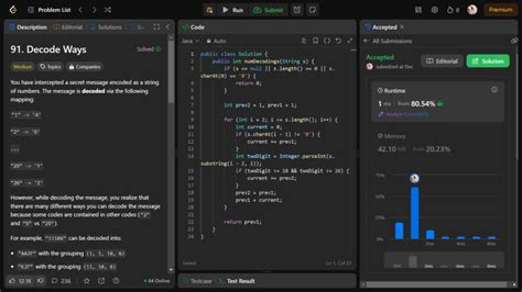 Shreya Dagar On Linkedin 100daysofcode Leetcode Codingchallenge