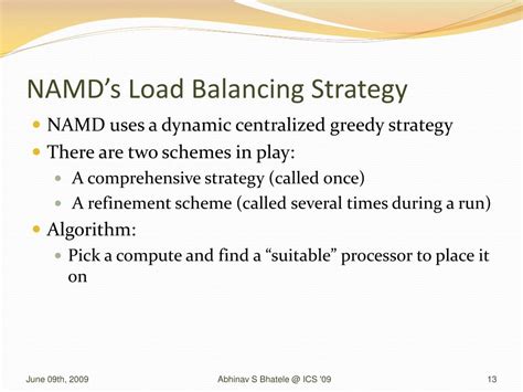 PPT Dynamic Topology Aware Load Balancing Algorithms For MD Applications PowerPoint