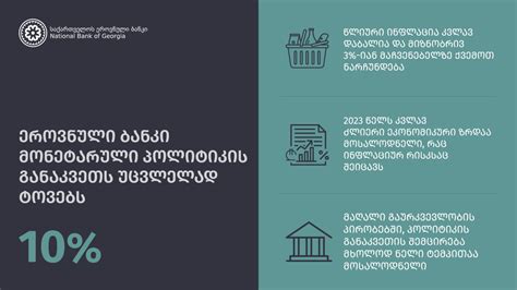 ეროვნული ბანკი მონეტარული პოლიტიკის განაკვეთს უცვლელად 10 ზე ინარჩუნებს