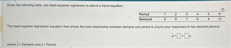 Solved Given The Following Data Use Least Squares Chegg Com