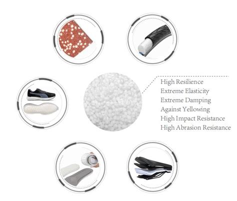 발포 열가소성 폴리우레탄e Tpu이란