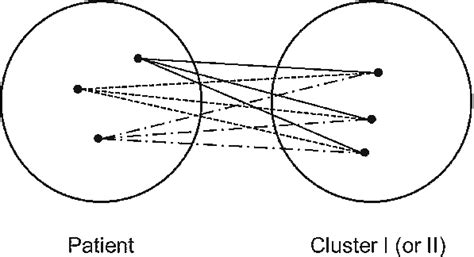 Schematic Diagram Of Gad Based Selection Algorithm It Computed The Download Scientific Diagram