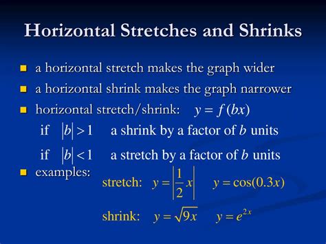 Ppt Understanding Graphical Transformations Translations