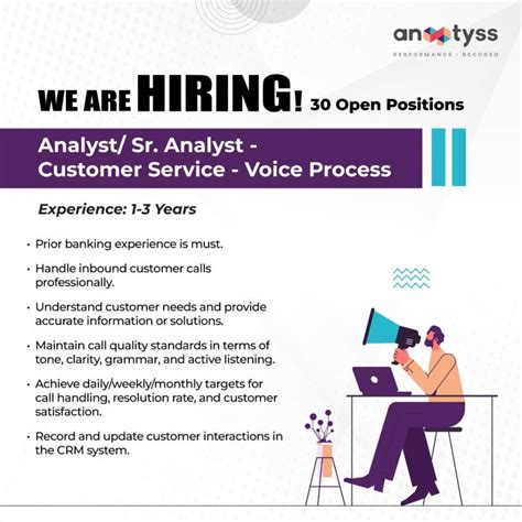Gurugram Usvoicecallingprocess Usvoiceprocess Analyst Csr