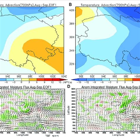 Composite Analysis Of Temperature Advection In 700 Hpa And Integrated
