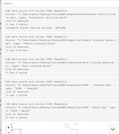 r markdown how to make data source text disappear publishing your