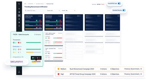 Technology Alliances Securonix